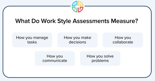 Work Style Assessment: What It Is & How It Works | Herrmann